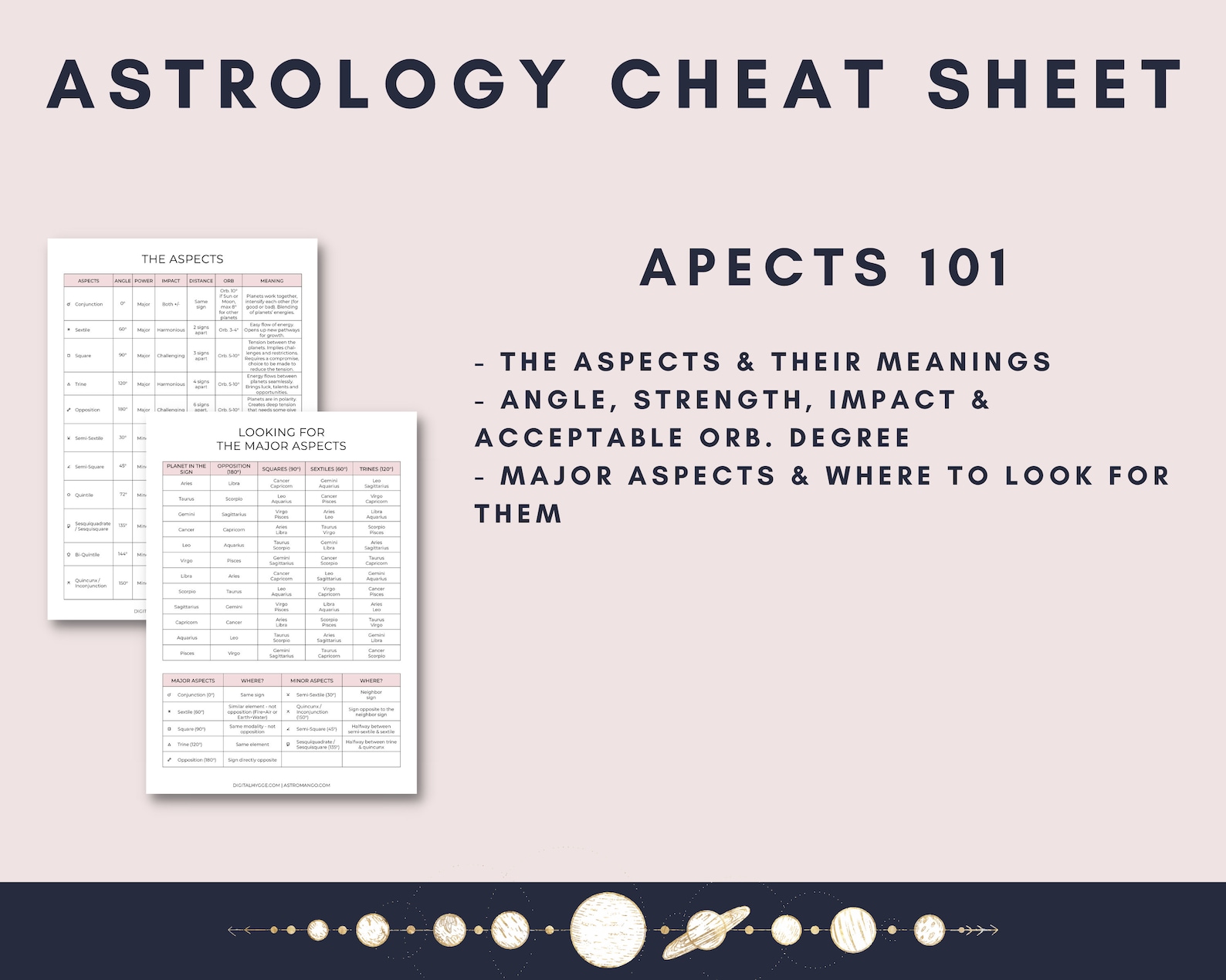 Astrology Cheat Sheet, Basics of Astrology Printable Pages, Birth Chart ...