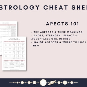 Astrology Cheat Sheet, Basics of Astrology Printable Pages, Birth Chart ...