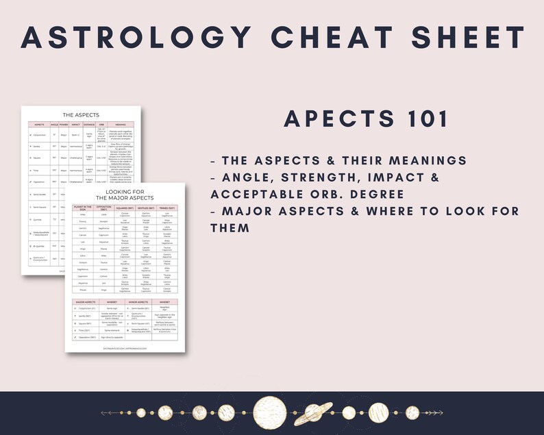 Astrology Cheat Sheet Basics of Astrology Printable Pages - Etsy Australia