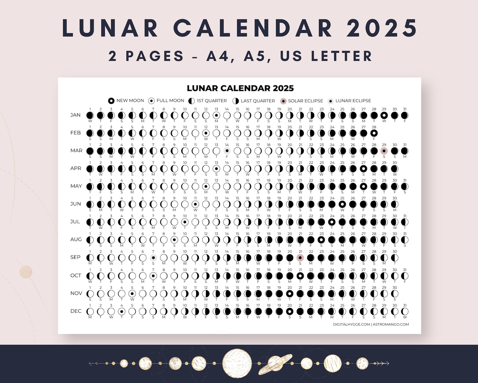 Lunar Calendar With Moon Phases | Moon Transits | Lunar Cycle | Lunar ...