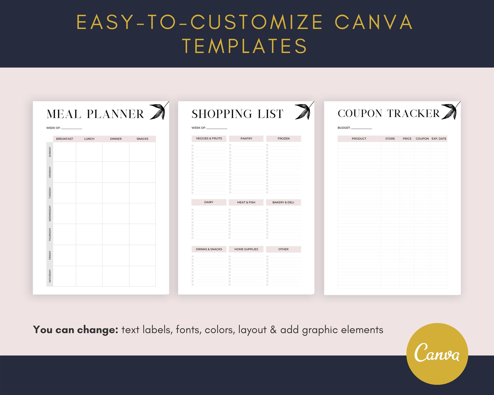 Editable Meal Planner Template, Grocery List, Coupon Tracker, Sizes A4 ...