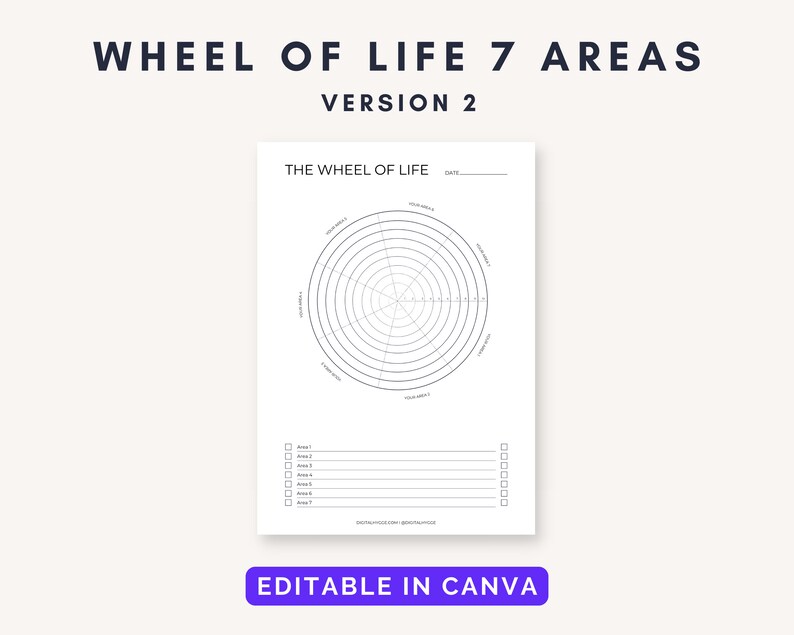 Wheel of Life 7 Areas Canva Template Life Balance Wheel Wellness Wheel ...