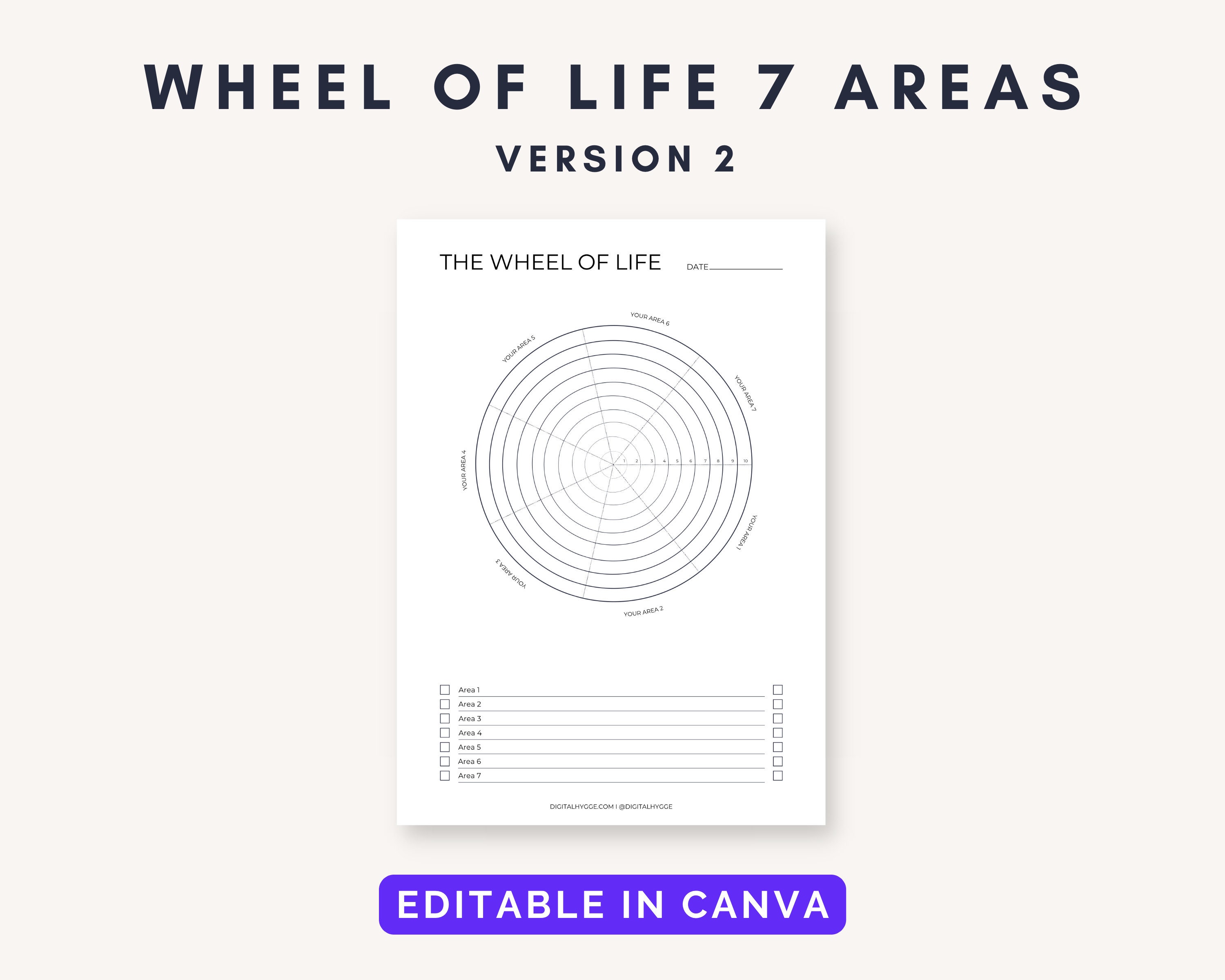 Wheel of Life 7 Areas Canva Template | Life Balance Wheel | Wellness ...