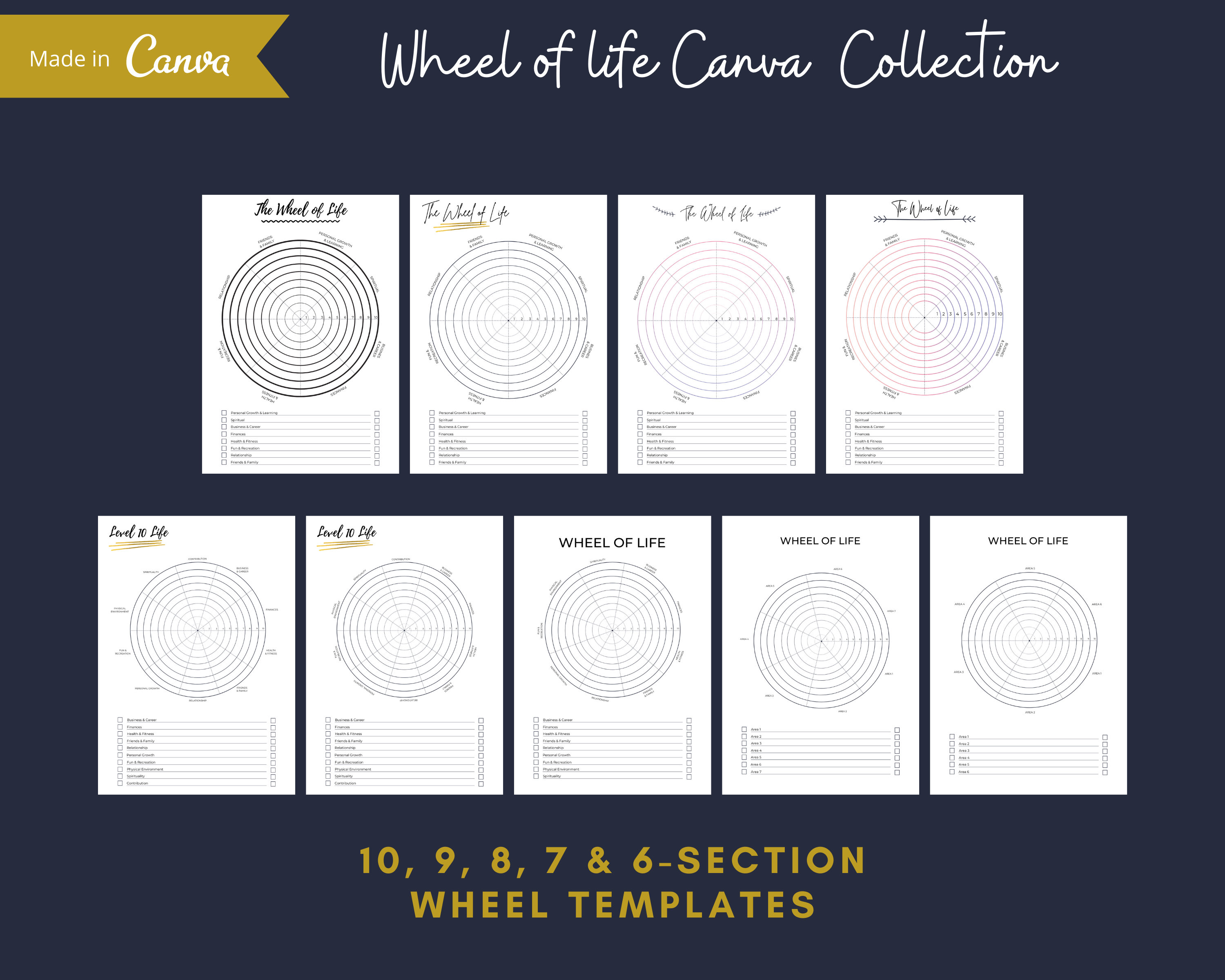 Wheel of Life Editable Canva Template, Life Balance Wheel, Life Circle ...