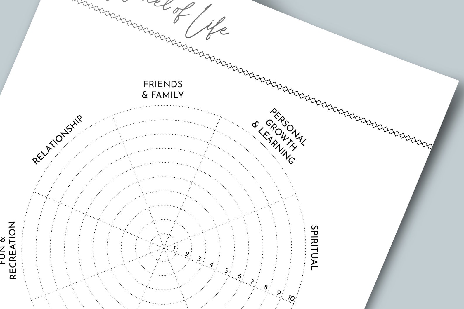Printable Life Balance Wheel Wheel of Life Life Circle A4 & | Etsy