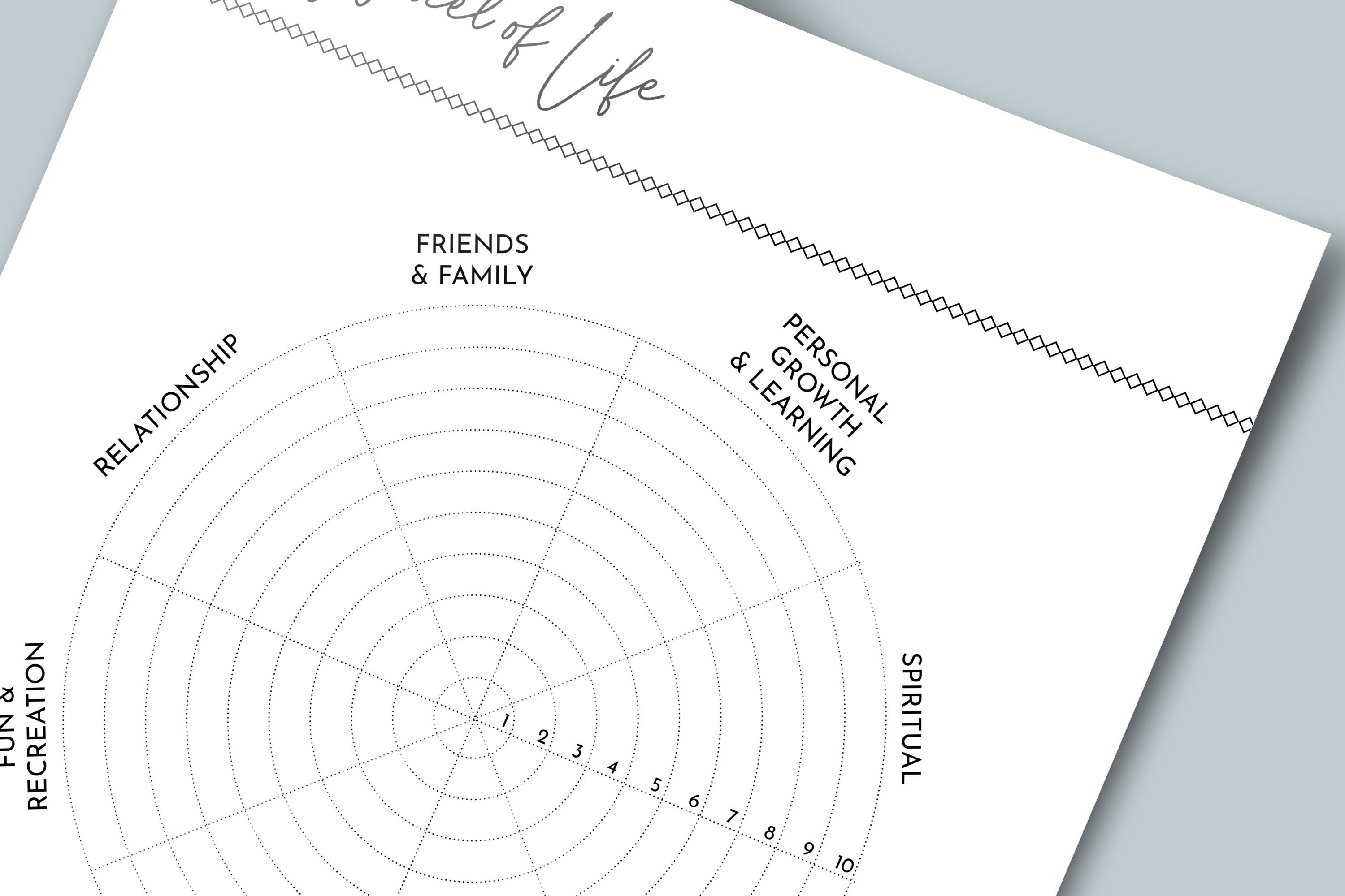 Printable Life Balance Wheel Wheel of Life Life Circle A4 & - Etsy Canada