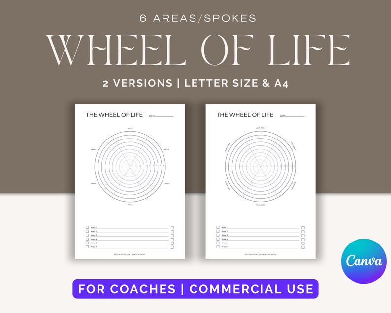 Minimal Wheel of Life 6 Areas Canva Template Life Balance Wheel ...
