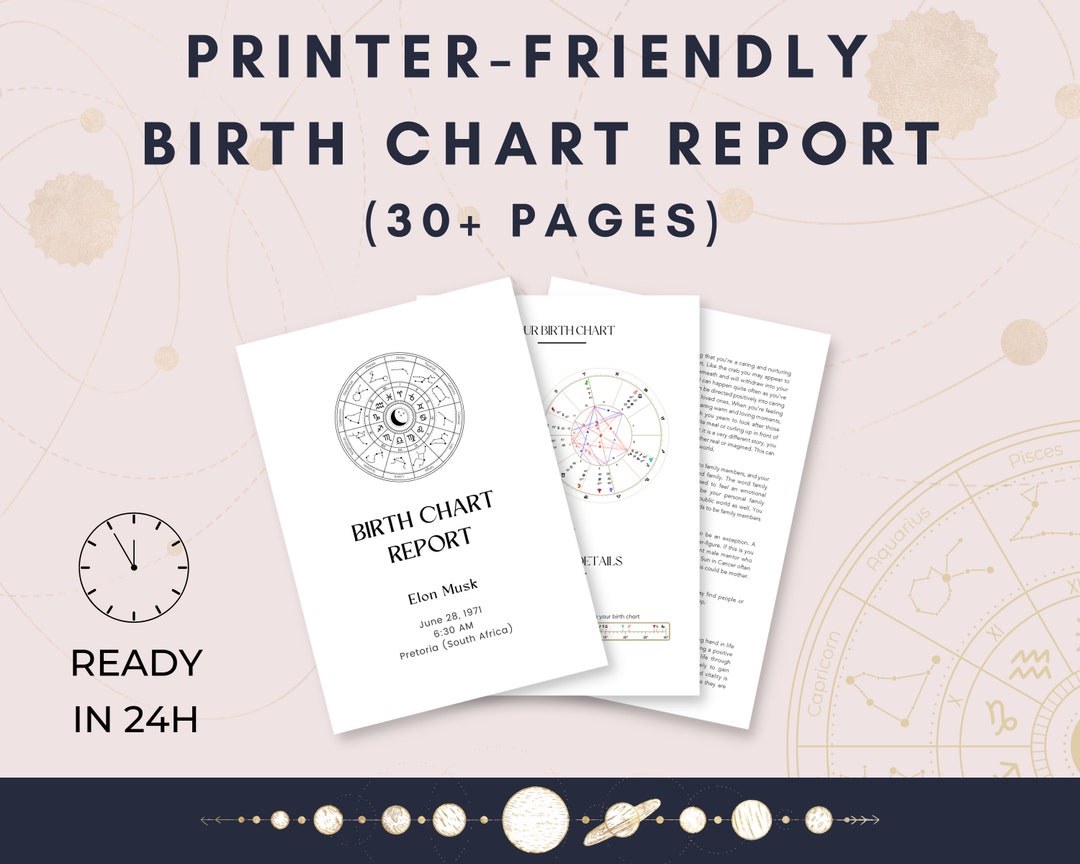 Personalized Astrology Birth Chart Report: Natal Chart Reading (30 ...