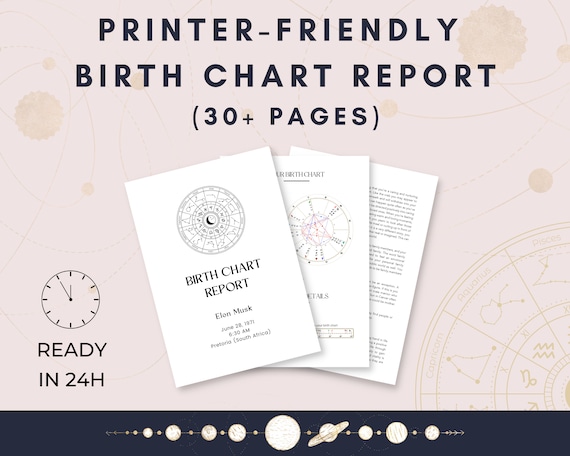 Astrology Birth Chart Report Natal Chart Reading - Etsy