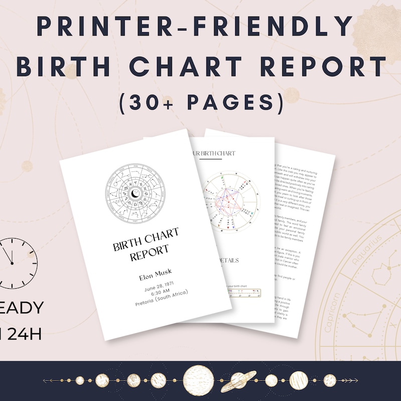 Astrology Birth Chart - Etsy