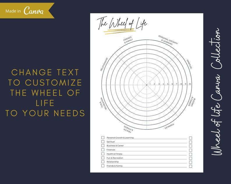 Wheel of Life Editable Canva Template, Life Balance Wheel, Life Circle ...