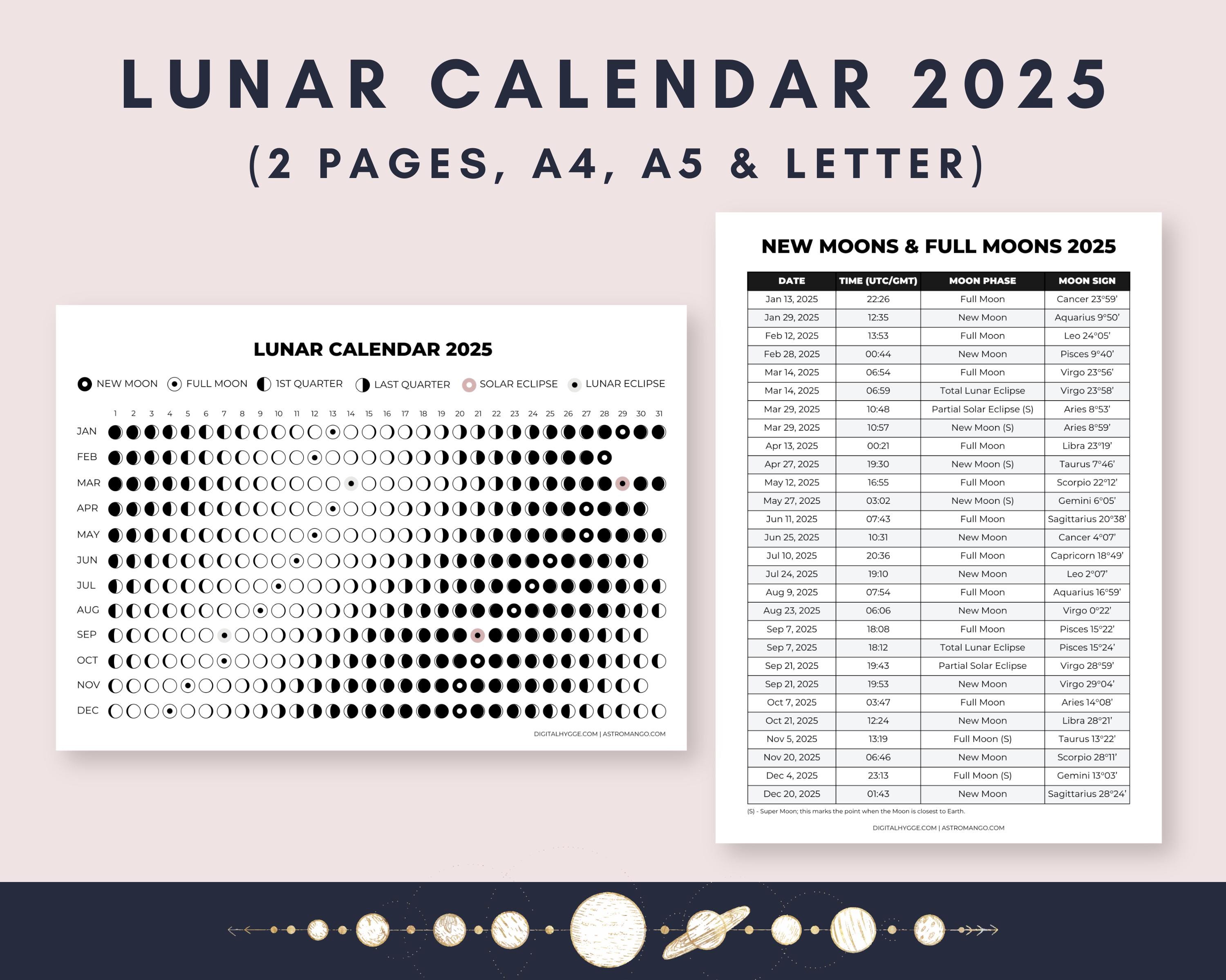 2025 Moon Calendar Printable: Lunar Phases, Northern Hemisphere ...