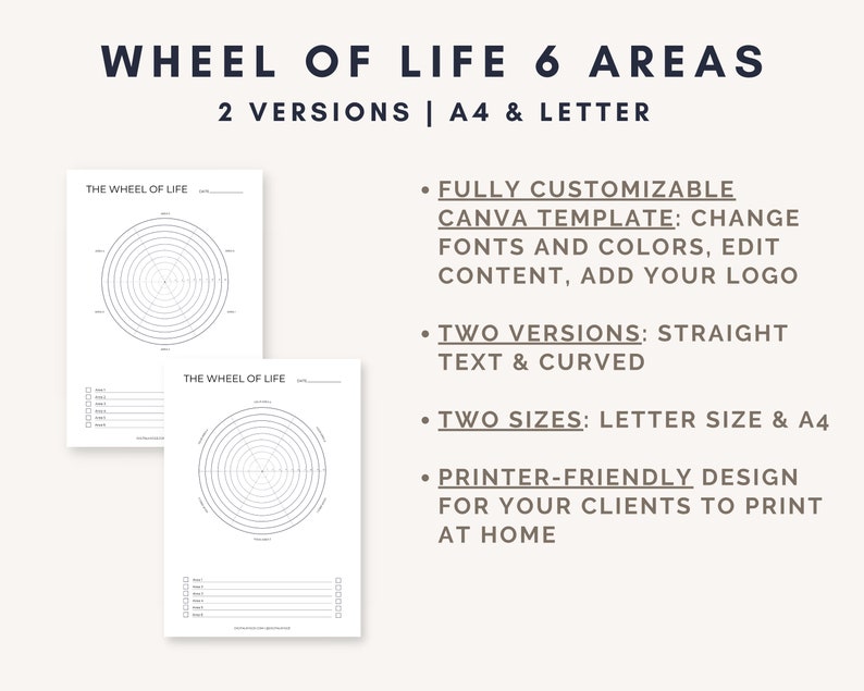 Minimal Wheel of Life 6 Areas Canva Template Life Balance Wheel ...
