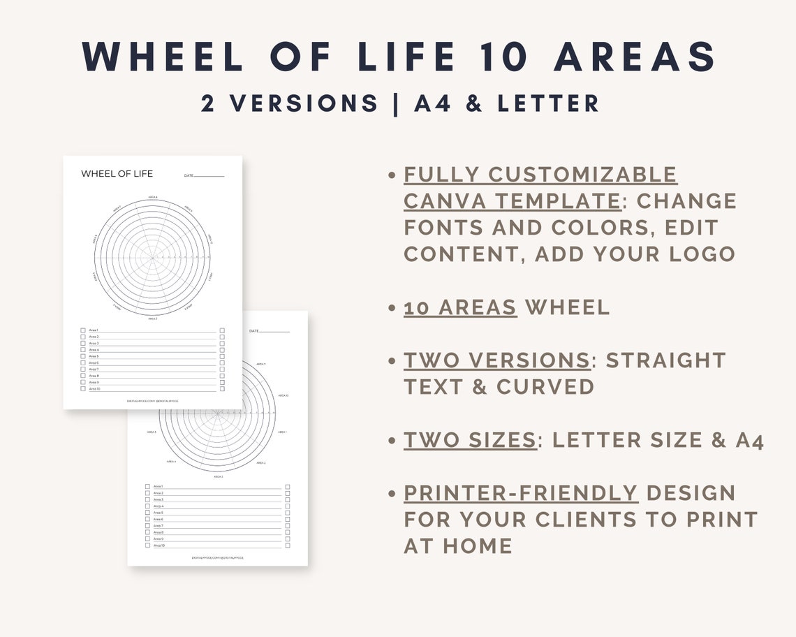 Wheel of Life 10 Areas Canva Template | Coaching Wheel | Life Balance ...