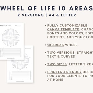 Wheel of Life 10 Areas Canva Template | Coaching Wheel | Life Balance ...