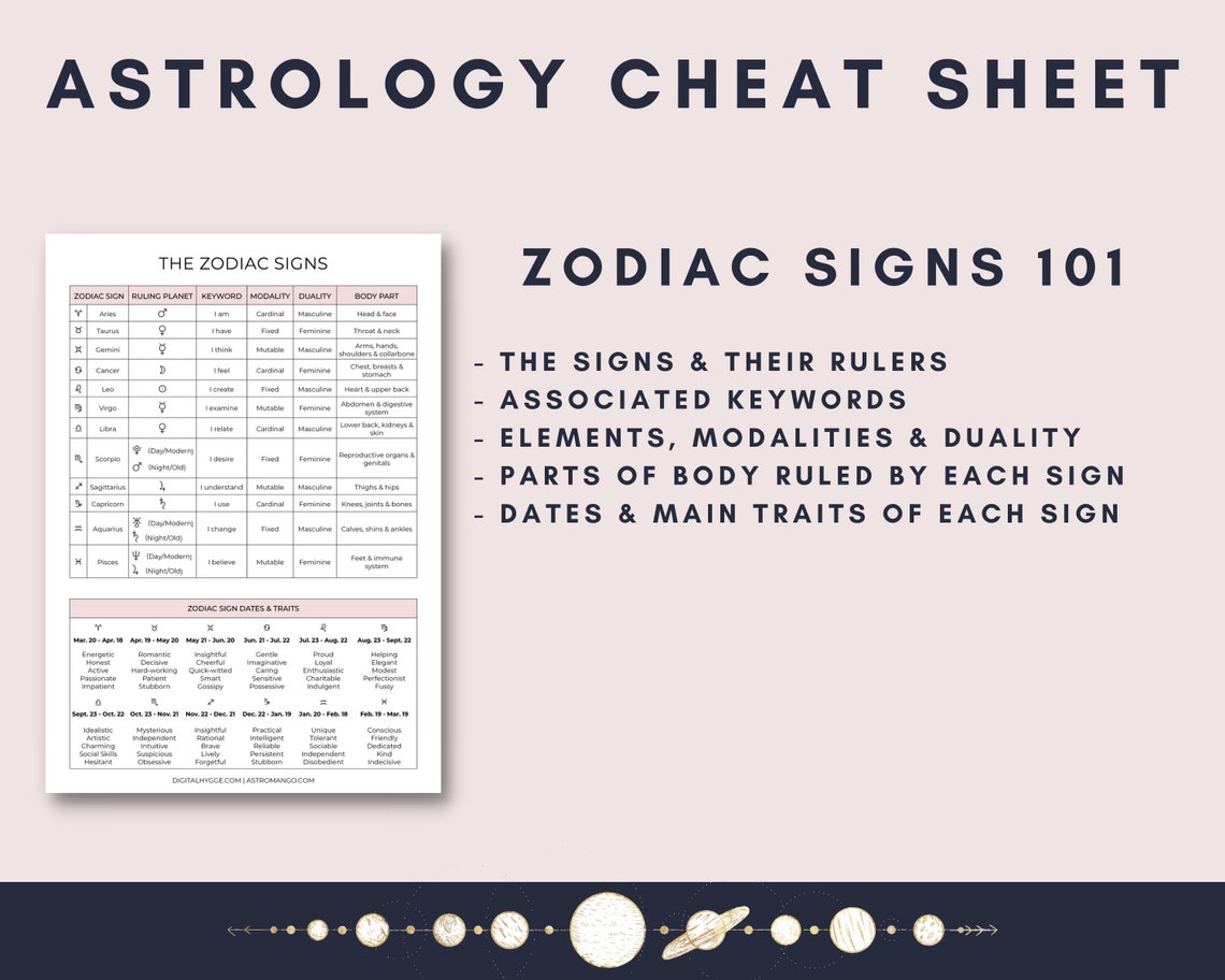 Astrology Cheat Sheet Basics of Astrology Printable Pages - Etsy