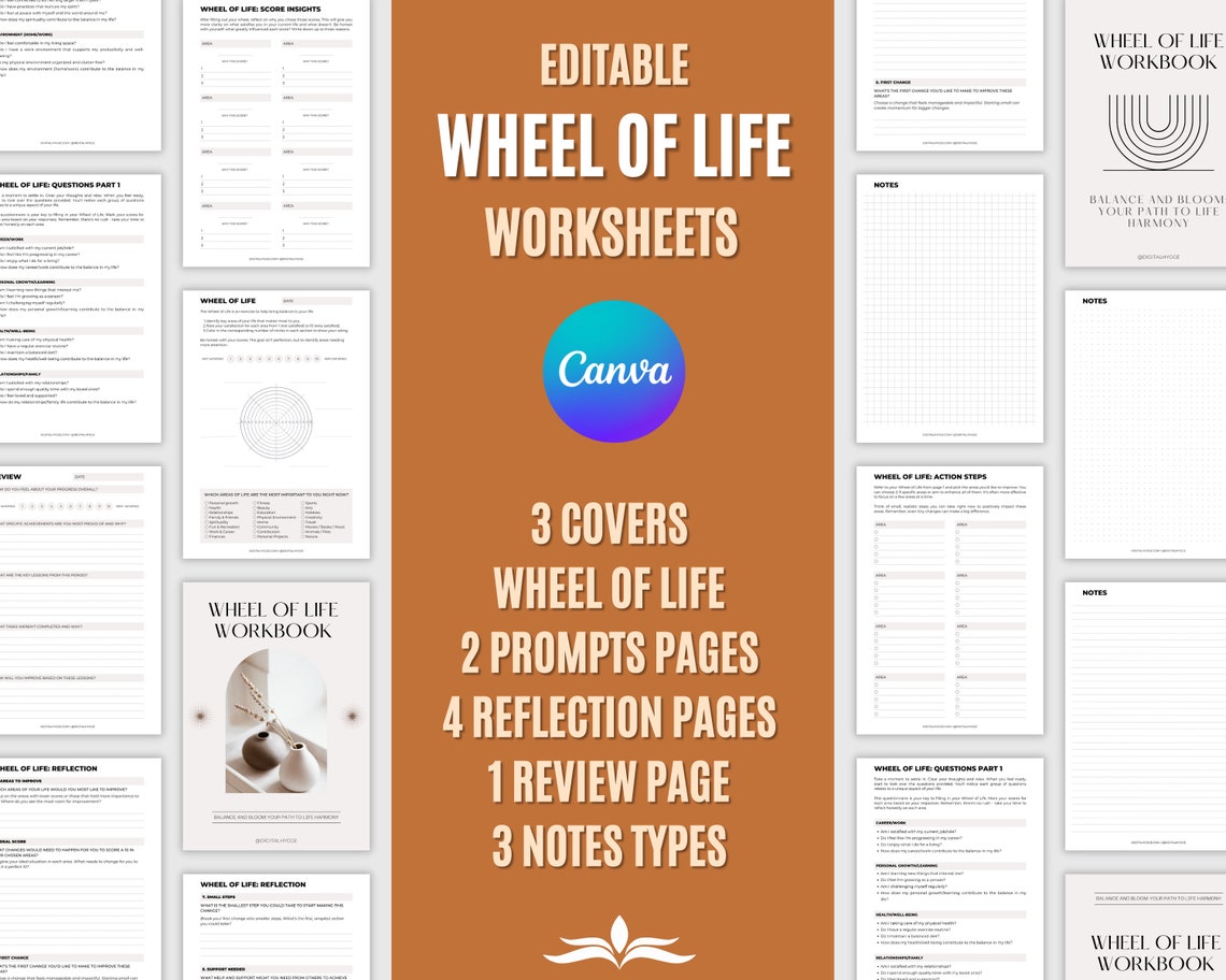 Wheel of Life Worksheets Editable Canva Template Life Balance Wheel ...