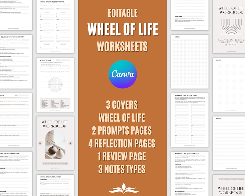 Wheel of Life Worksheets Editable Canva Template | Life Balance Wheel ...