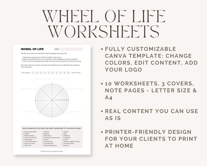Wheel of Life Worksheets Editable Canva Template Life - Etsy