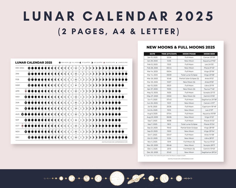 Lunar Months Calendar With Moon Phases | 13 Moons | Lunar Cycle | Lunar ...