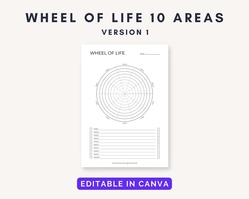 Wheel of Life 10 Areas Canva Template | Coaching Wheel | Life Balance ...
