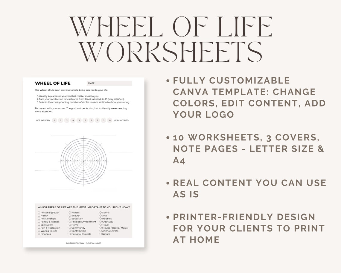 Wheel of Life Worksheets Editable Canva Template Life Balance Wheel ...