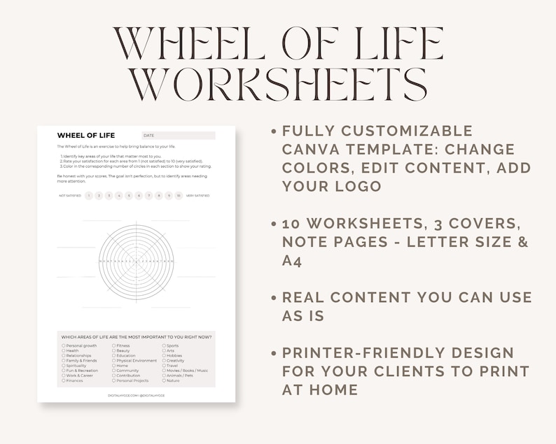 Wheel of Life Worksheets Editable Canva Template | Life Balance Wheel ...