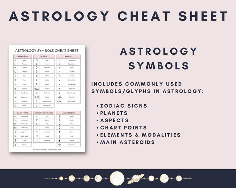 Astrology Cheat Sheet Basics of Astrology Printable Pages - Etsy Australia