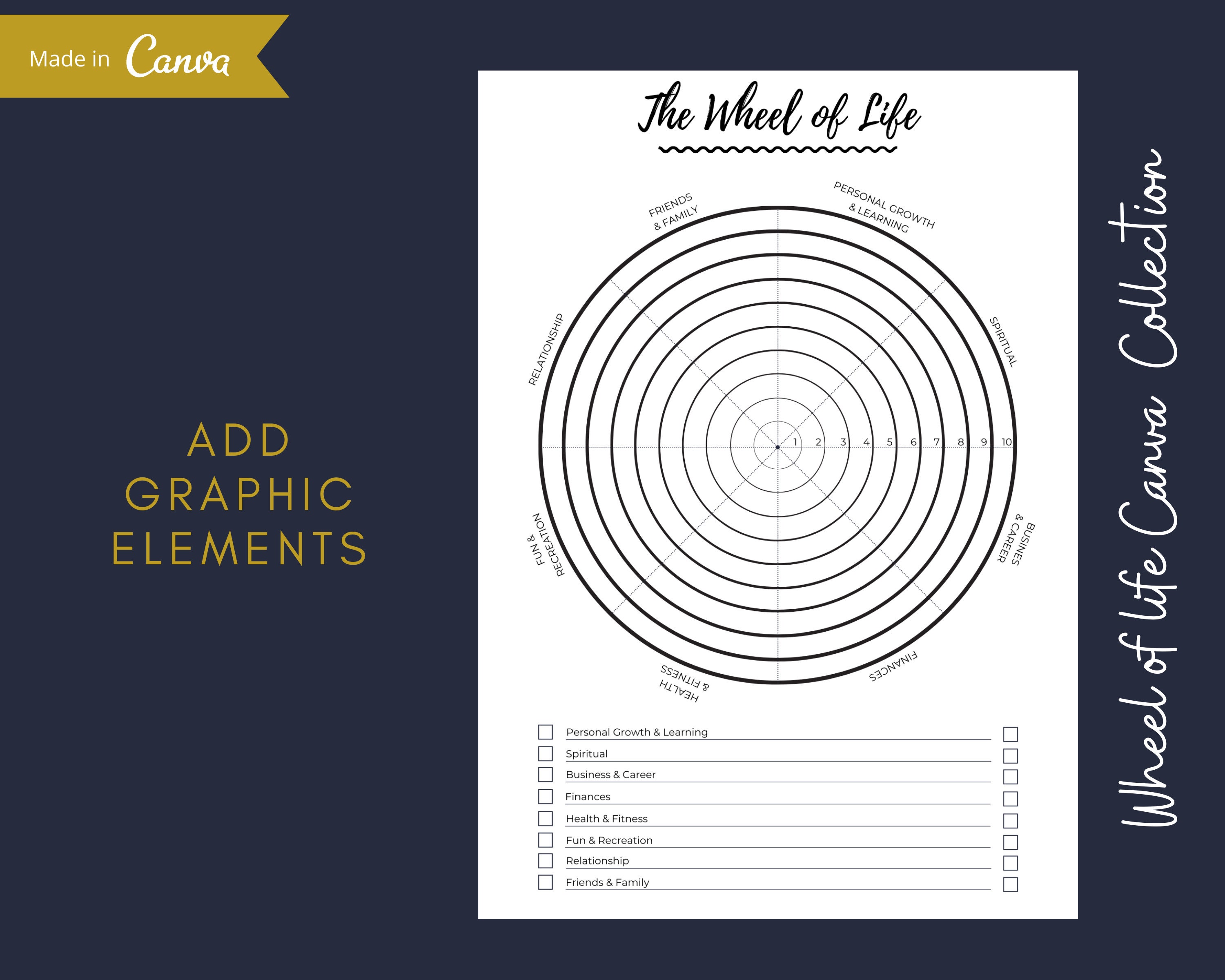 Wheel of Life Editable Canva Template, Life Balance Wheel, Life Circle ...