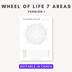 Wheel of Life 7 Areas Canva Template | Life Balance Wheel | Wellness ...