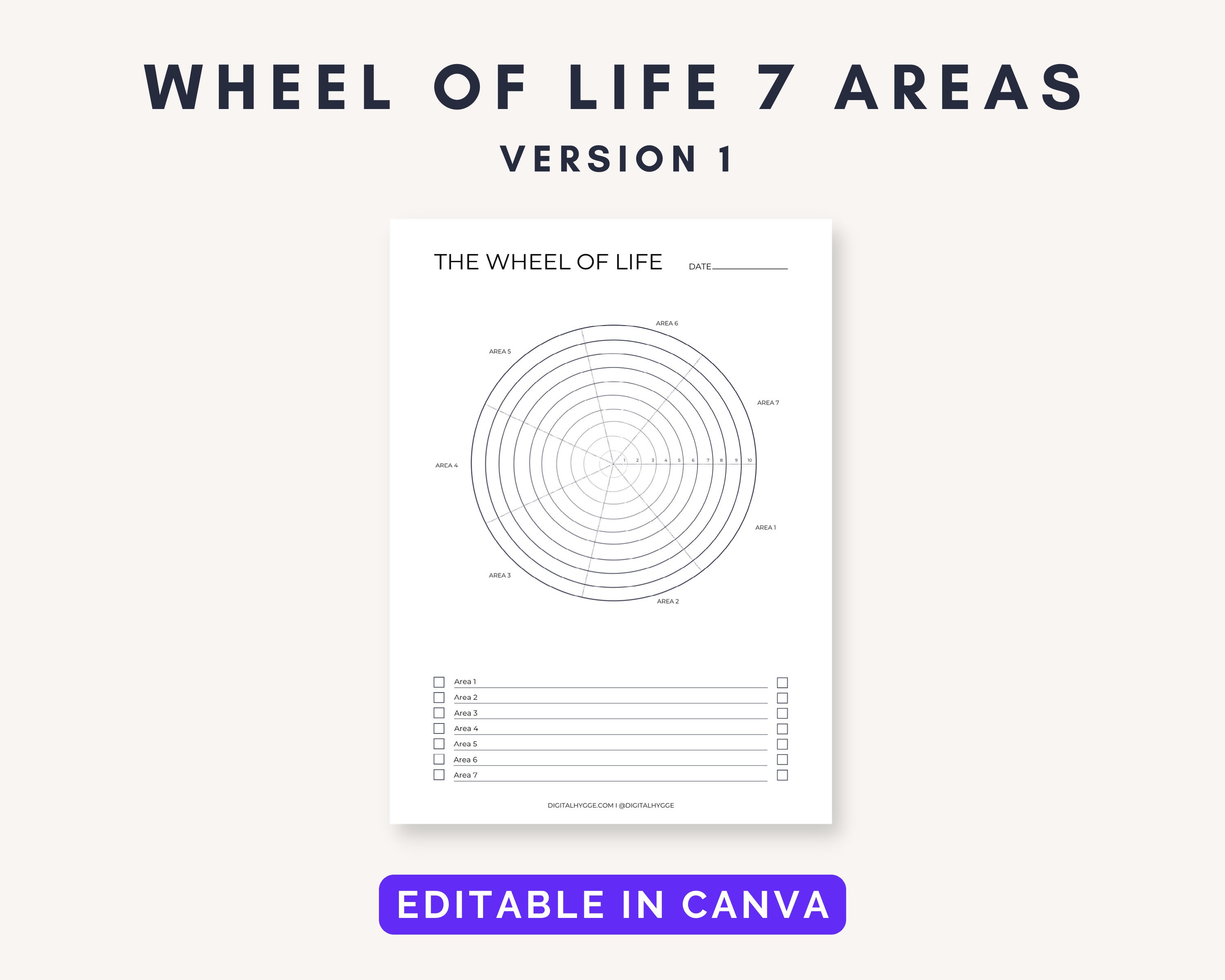 Wheel of Life 7 Areas Canva Template | Life Balance Wheel | Wellness ...