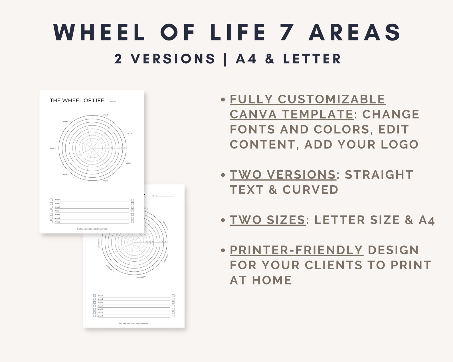 Wheel of Life 7 Areas Canva Template | Life Balance Wheel | Wellness ...