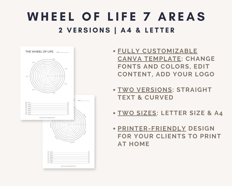 Wheel of Life 7 Areas Canva Template | Life Balance Wheel | Wellness ...