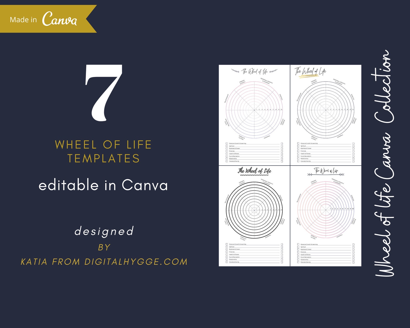 Wheel of Life Editable Canva Template Life Balance Wheel A4 | Etsy Canada