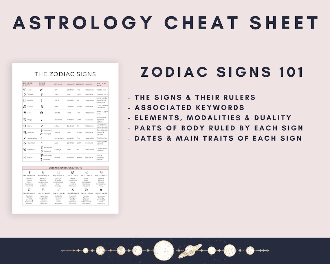 Astrology Cheat Sheet Basics of Astrology Printable Pages - Etsy