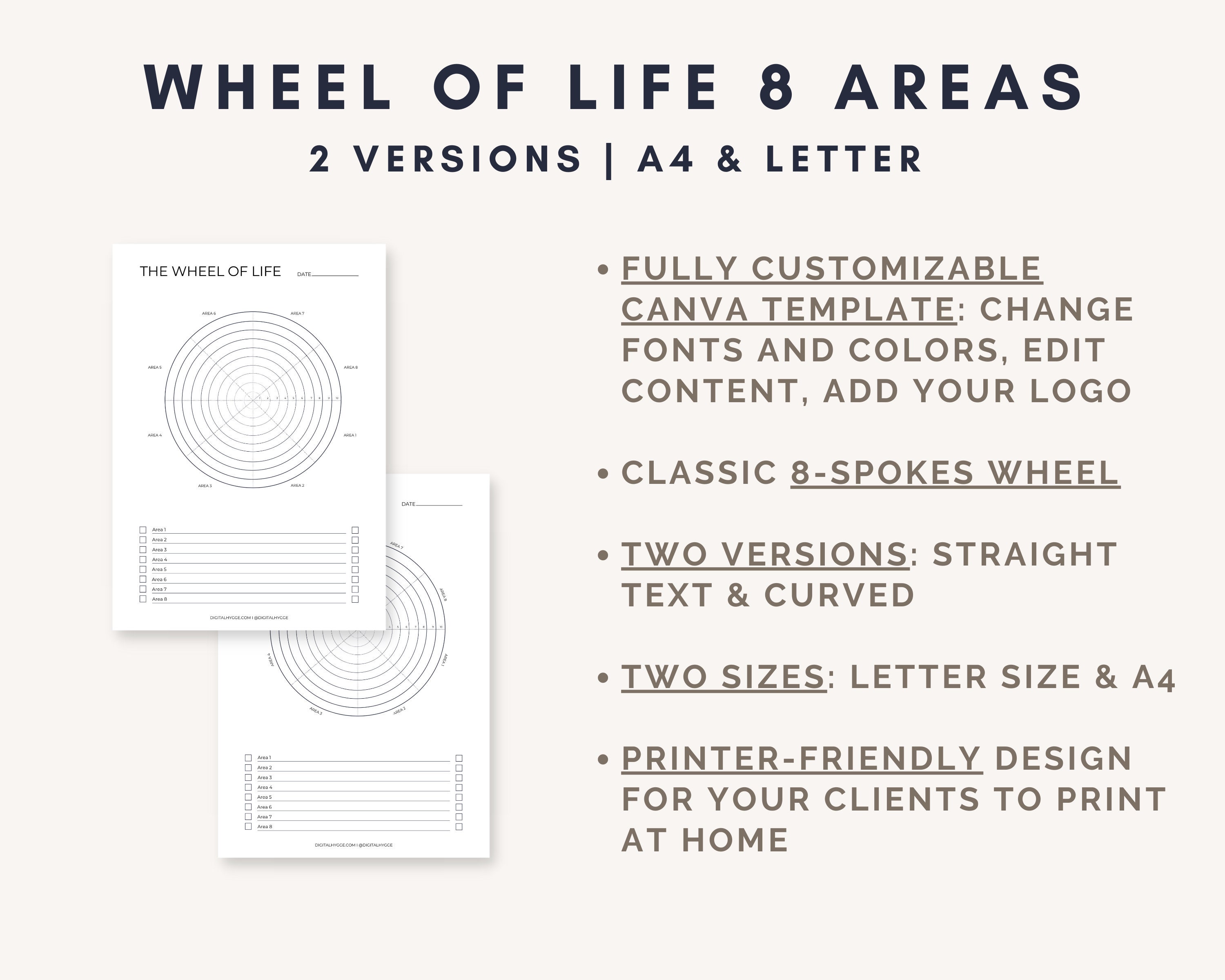 Wheel of Life 8 Areas Canva Template | Coaching Wheel | Life Balance ...