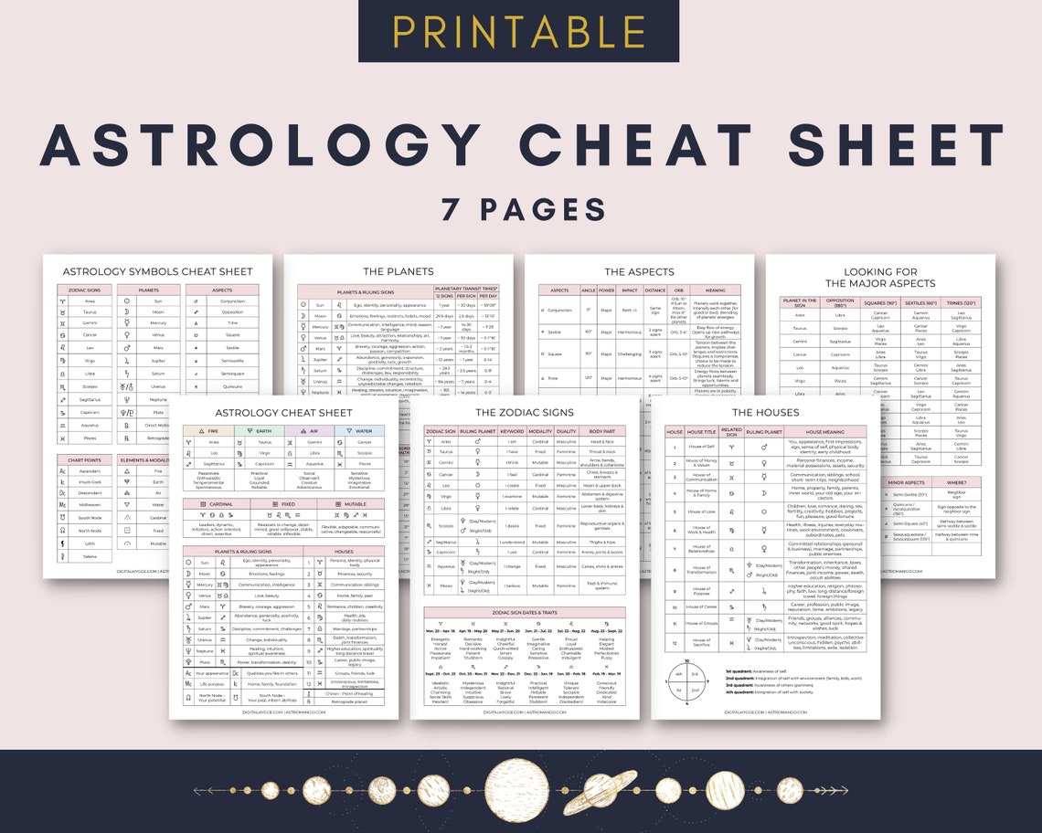 Astrology Cheat Sheet Basics of Astrology Printable Pages - Etsy