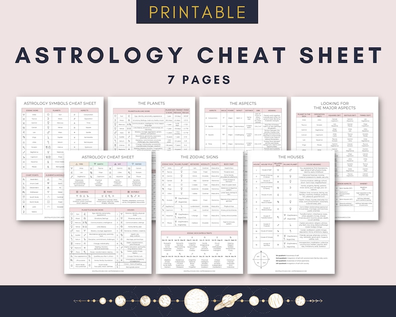 Astrology Cheat Sheet Basics of Astrology Printable Pages - Etsy