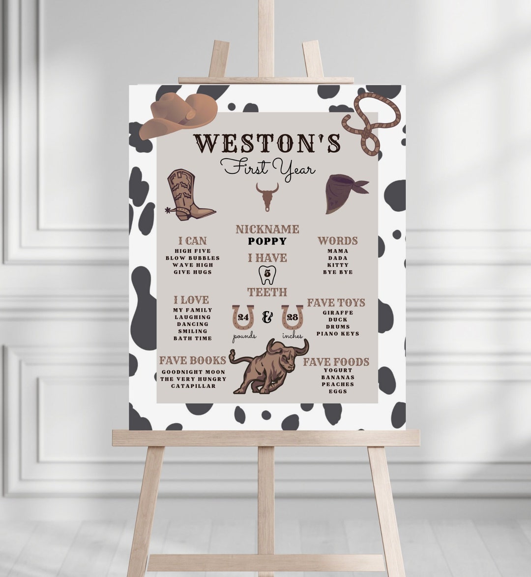 FIRST RODEO Milestone Sign 1st Rodeo, Printable Wild West Birthday Sign ...