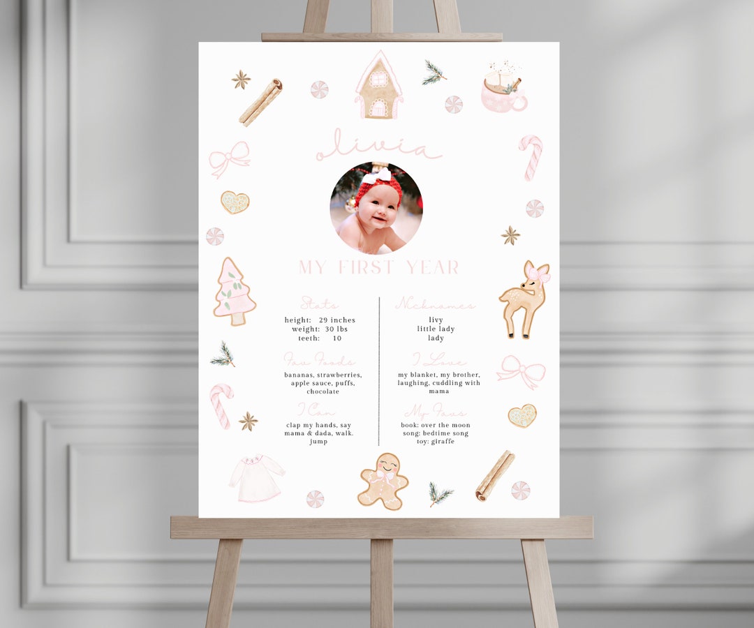 Editable Christmas Birthday Milestone Poster Oh What Fun Christmas ...