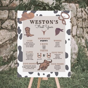 FIRST RODEO Milestone Sign 1st Rodeo, Printable Wild West Birthday Sign ...