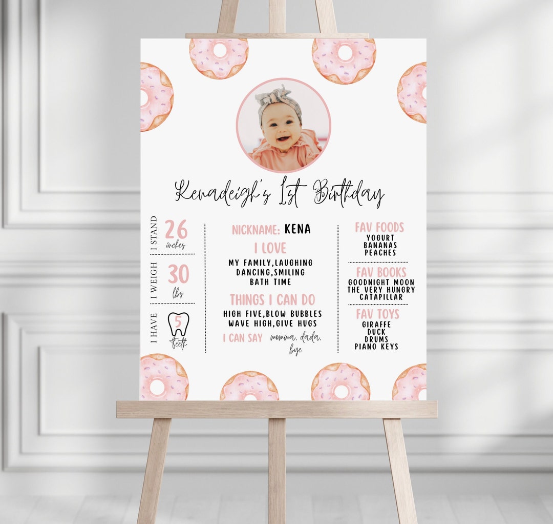 Any Age Donut Birthday Poster Donut Birthday Poster Donut Grow up Party ...