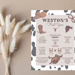 FIRST RODEO Milestone Sign 1st Rodeo, Printable Wild West Birthday Sign ...