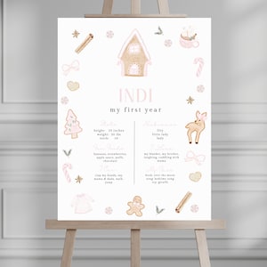 Editable Christmas Birthday Milestone Poster Oh What Fun Christmas ...