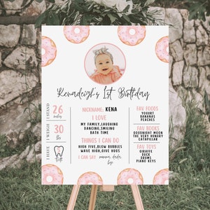 Any Age Donut Birthday Poster Donut Birthday Poster Donut Grow up Party ...