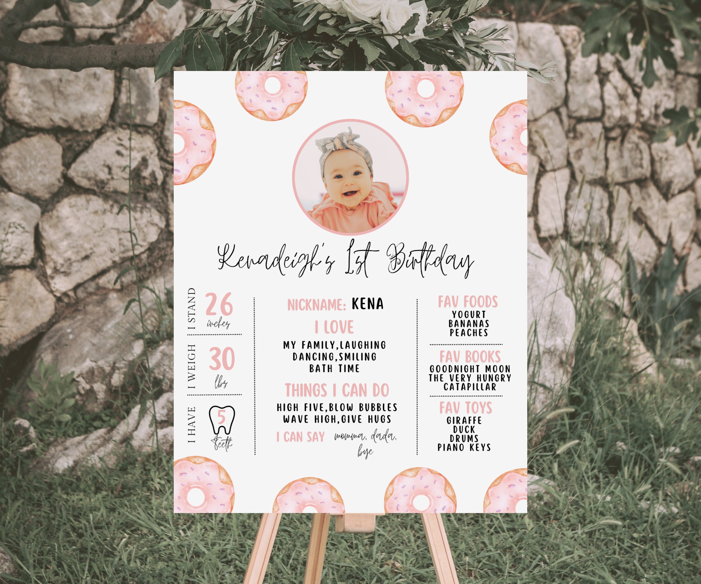 Any Age Donut Birthday Poster Donut Birthday Poster Donut Grow up Party ...