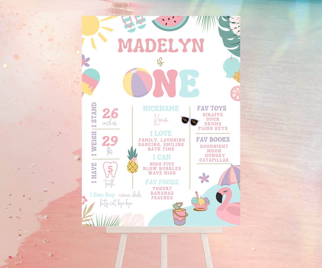 Editable Pool Party Milestone Poster Tropical Splish Splash Girly Pool ...