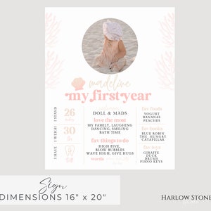 Sea Shell Milestone Poster, Shellabration Yearly Stats, Shell My First ...