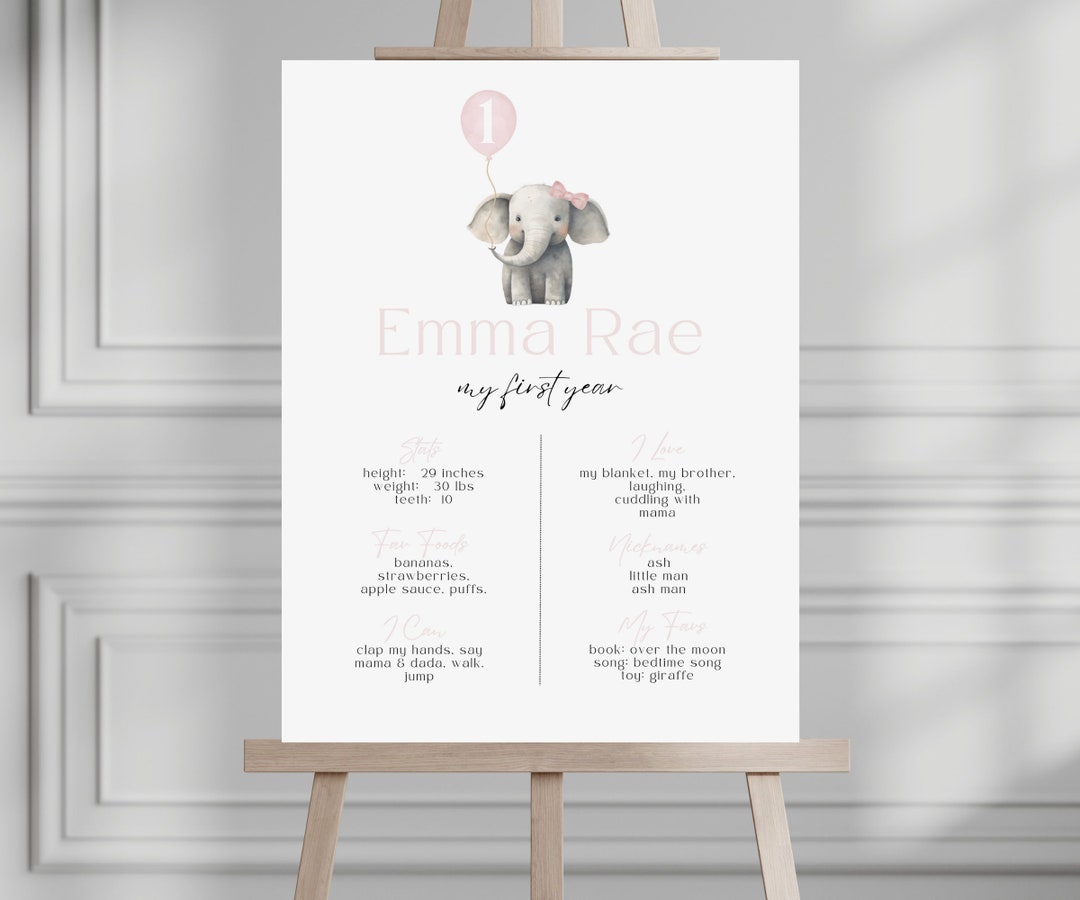 Wild One Birthday First Year Stats, Wild One Birthday Milestone Sign ...