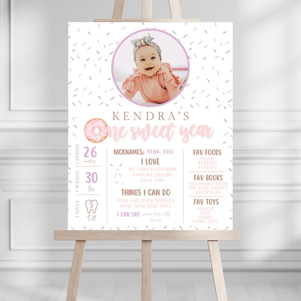1st Birthday Poster - Etsy